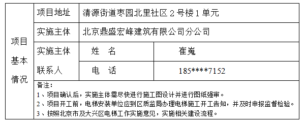 北京市大兴区住房和城乡建设委员会大兴区电梯增设项目确认书京兴增电梯287号 8519